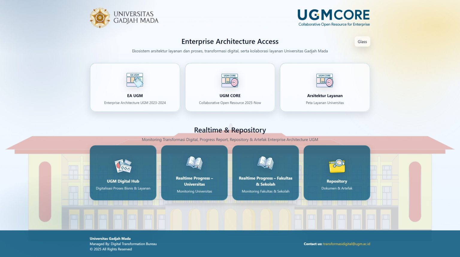Digital Transformation UGM (DX-UGM) - Biro Transformasi Digital - UGM